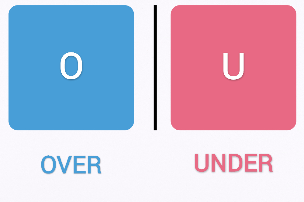 Course categories | eLearning